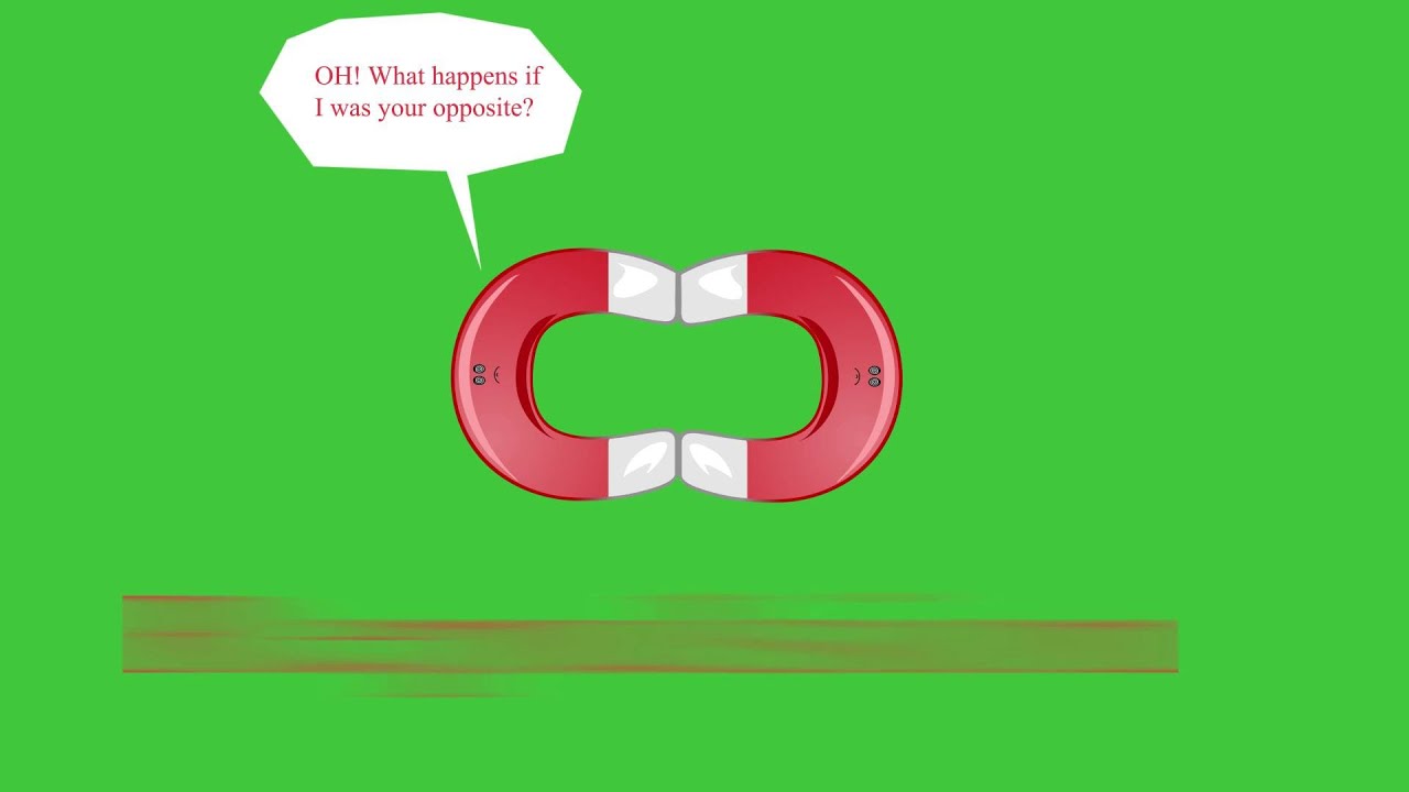 Magnetism Animation for school - YouTube