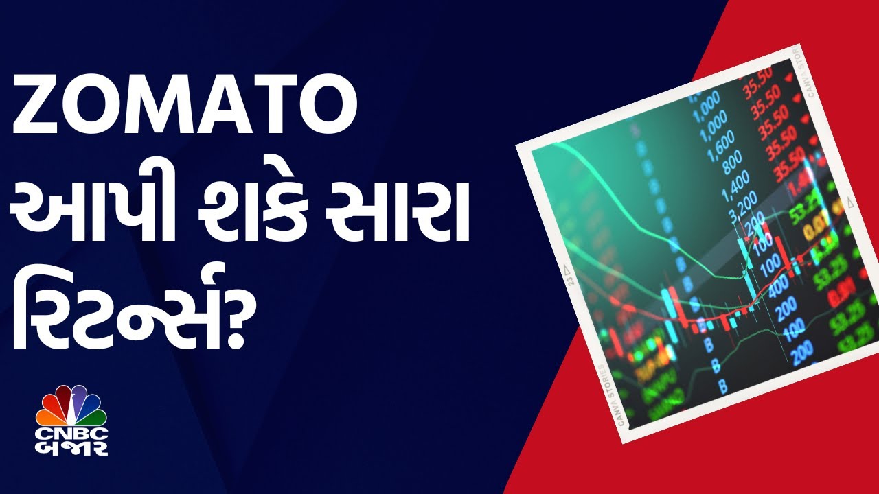 Zomato | Results | Returns | Investment | Profit | Strategy | Long term ...