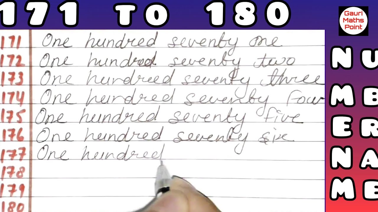 171 to 180 Numbers Name | Spelling 171 to 180 | How to Learn 101 to 200 ...