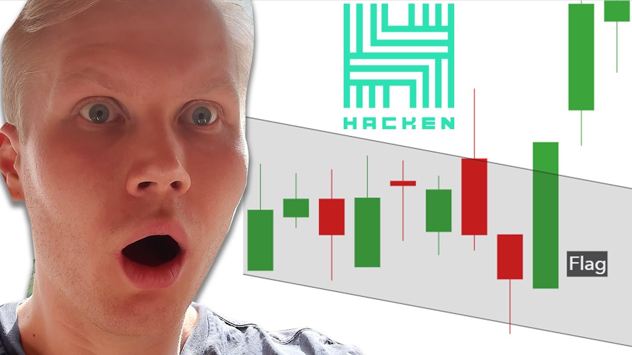 Hacken Token (HAI) Price Prediction & Technical Analysis - YouTube