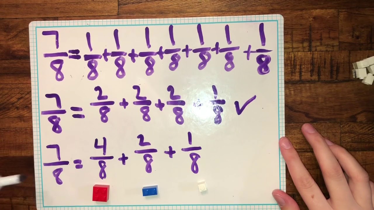 How To Decompose A Fraction YouTube