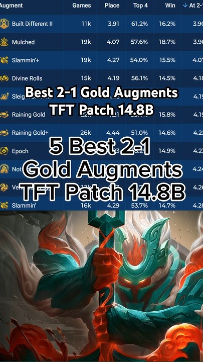 Best 2-1 Gold Augments in TFT! #tft #teamfighttactics #tftguide # ...
