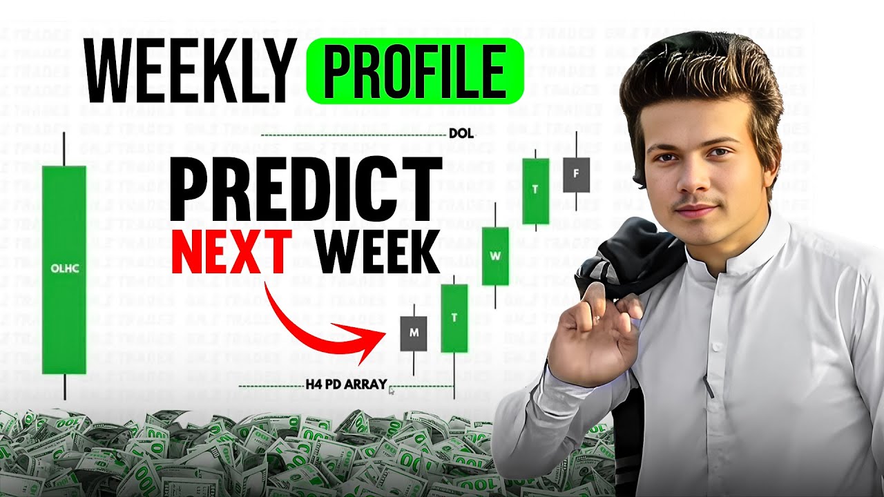 ICT Classic Weekly Profile Explained in Detail! - YouTube