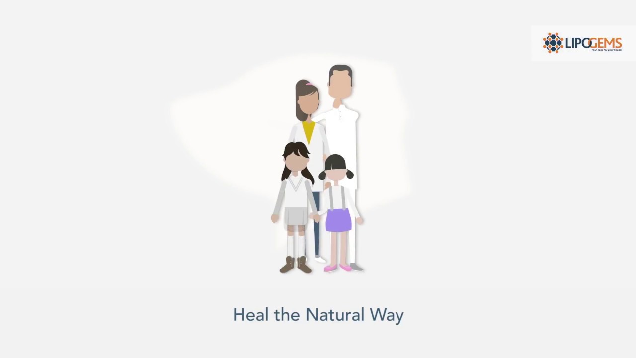 Lipogems Animation - YouTube