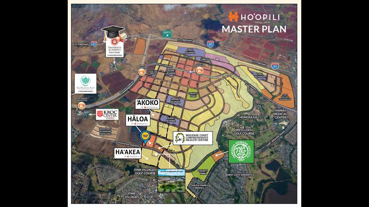 Why Ho'opili Oahu is the PERFECT Neighborhood for Families - YouTube