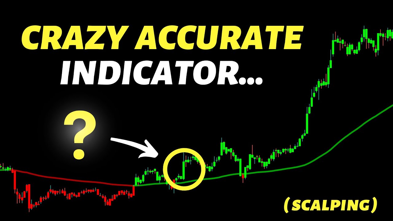 Braid Filter: The Indicator That Will Make You a Fortune ( Crazy Win ...