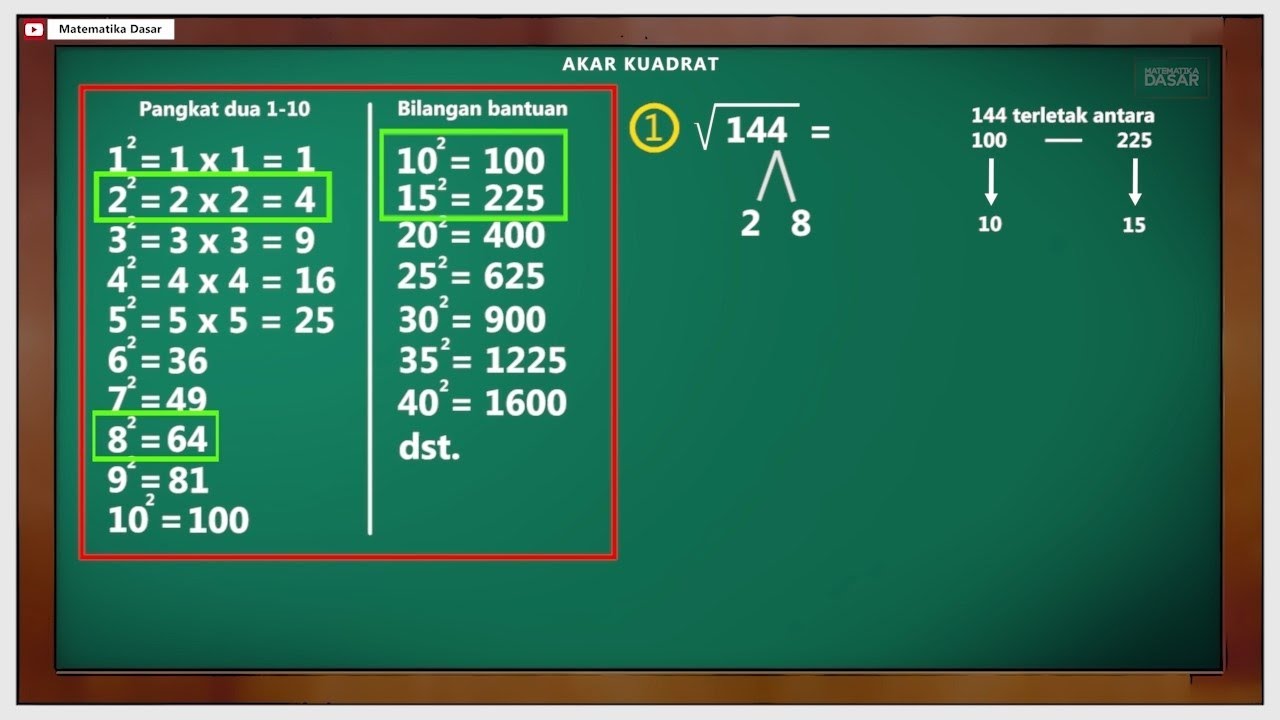 Cara Mudah Akar Kuadrat || Matematika Dasar - YouTube