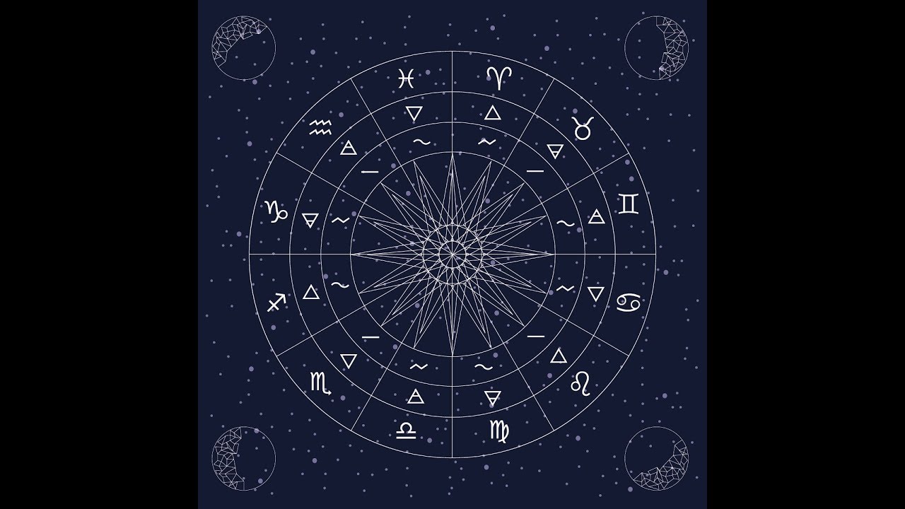 ¿Qué es el Ascendente? - YouTube