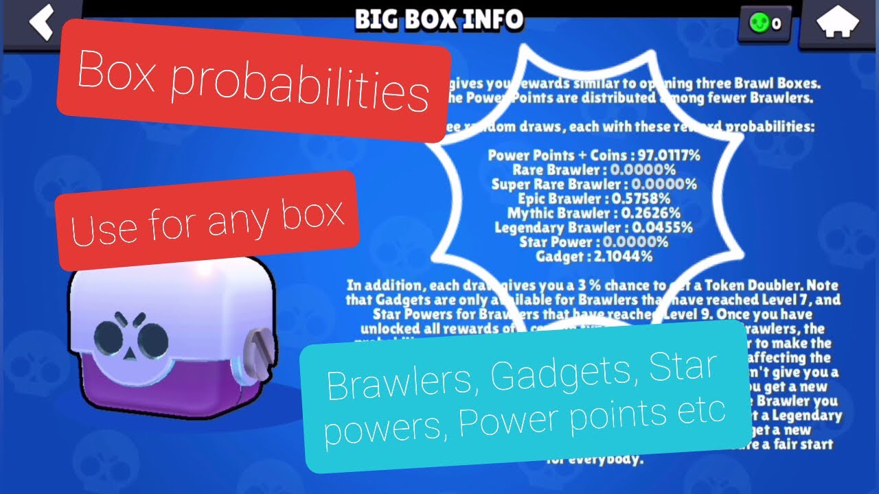 How To Check Box Probability Brawl Stars YouTube how-to-check-box-probability-brawl-stars-youtube