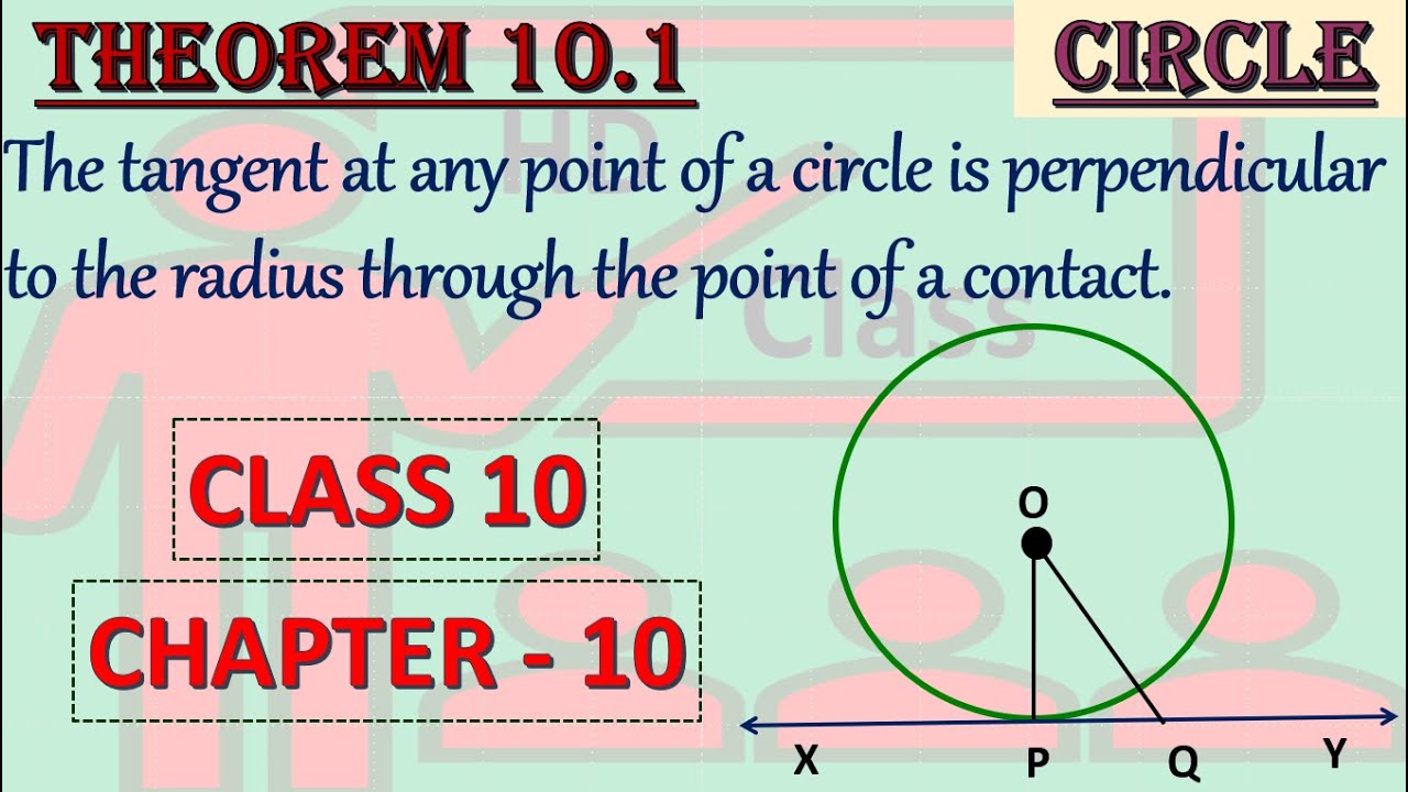 CLASS 10 CHAPTER 10 THEOREM 10.1Circle PERPENDICULAR TO THE TANGENT ...
