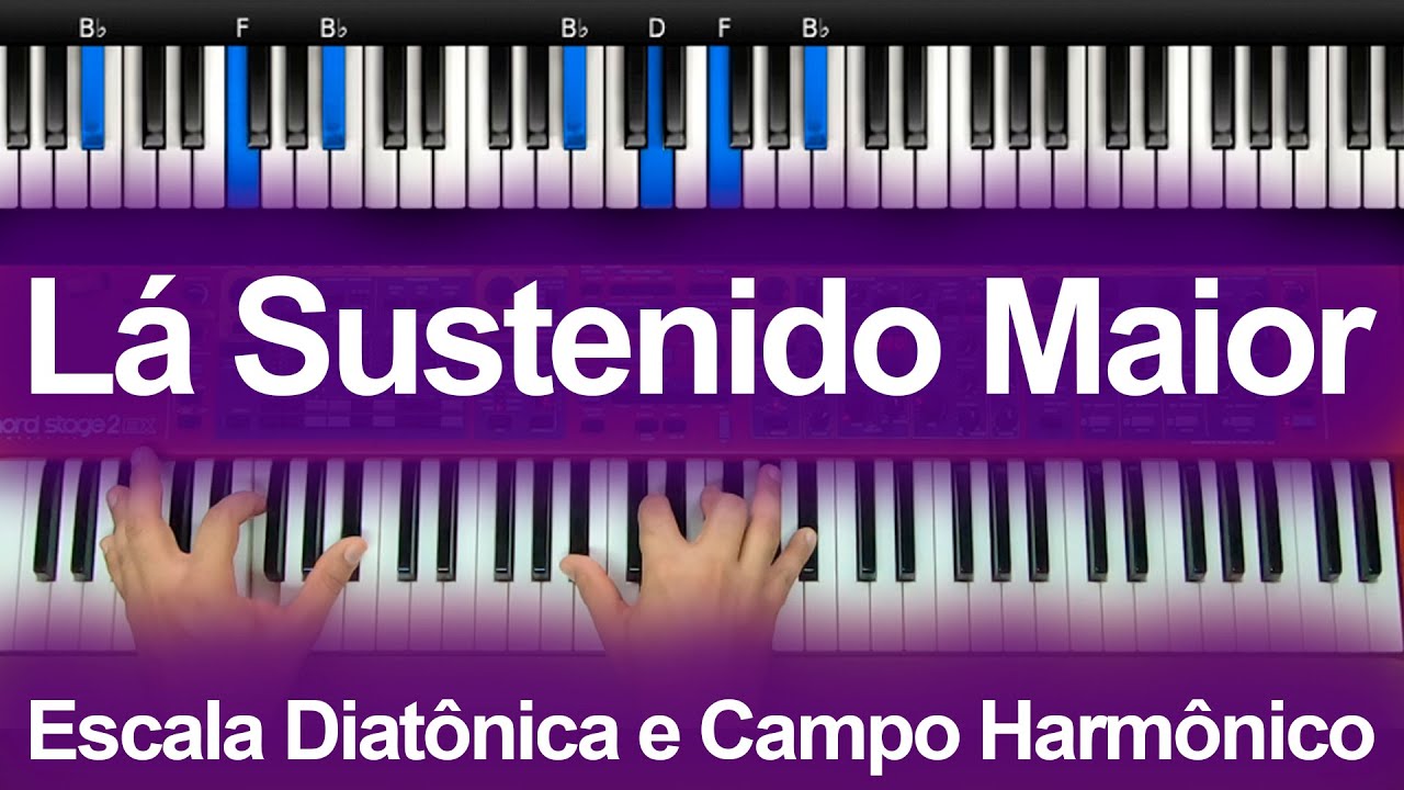 Campo Harmônico Sustenido Maior - RETOEDU