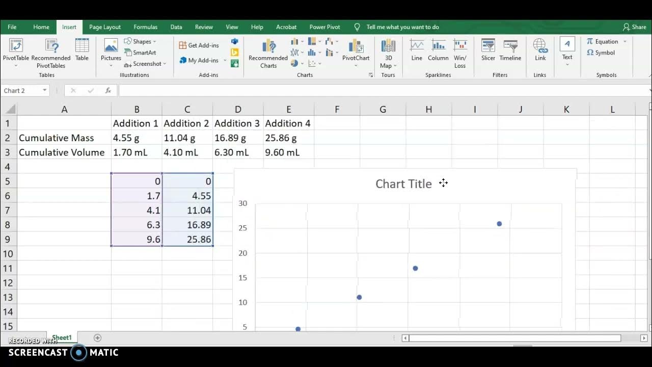 Graphing for Density lab - YouTube
