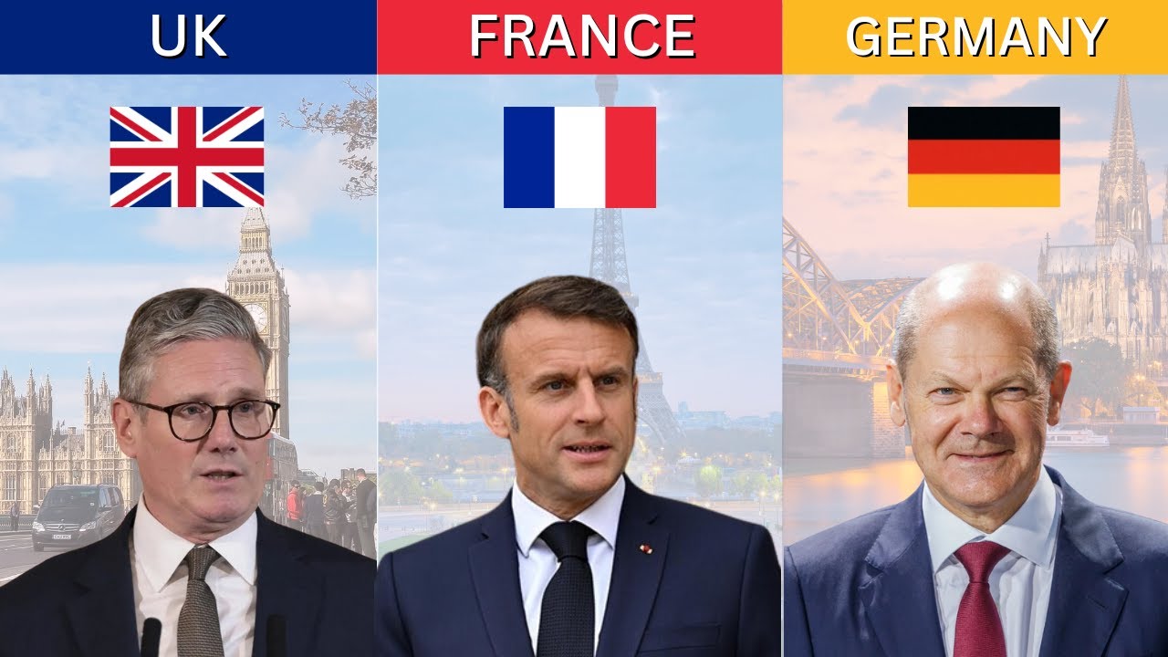United Kingdom vs France vs Germany | Country Comparison 2025 - YouTube