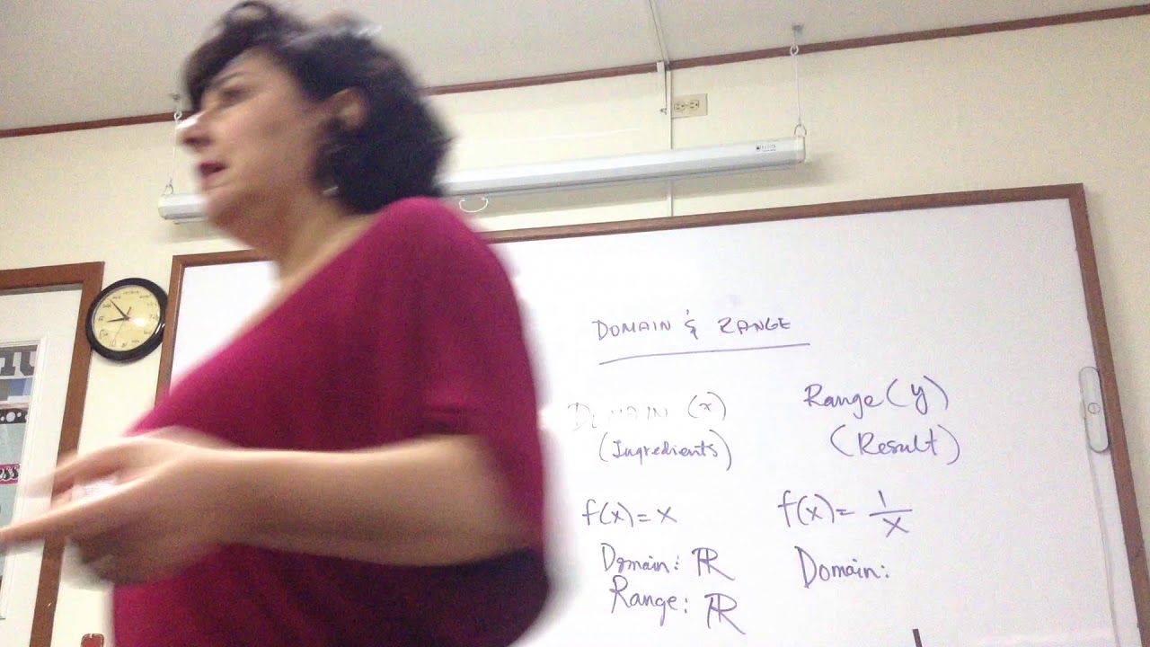 Lesson #21 Pre-Calculus Saxon - YouTube