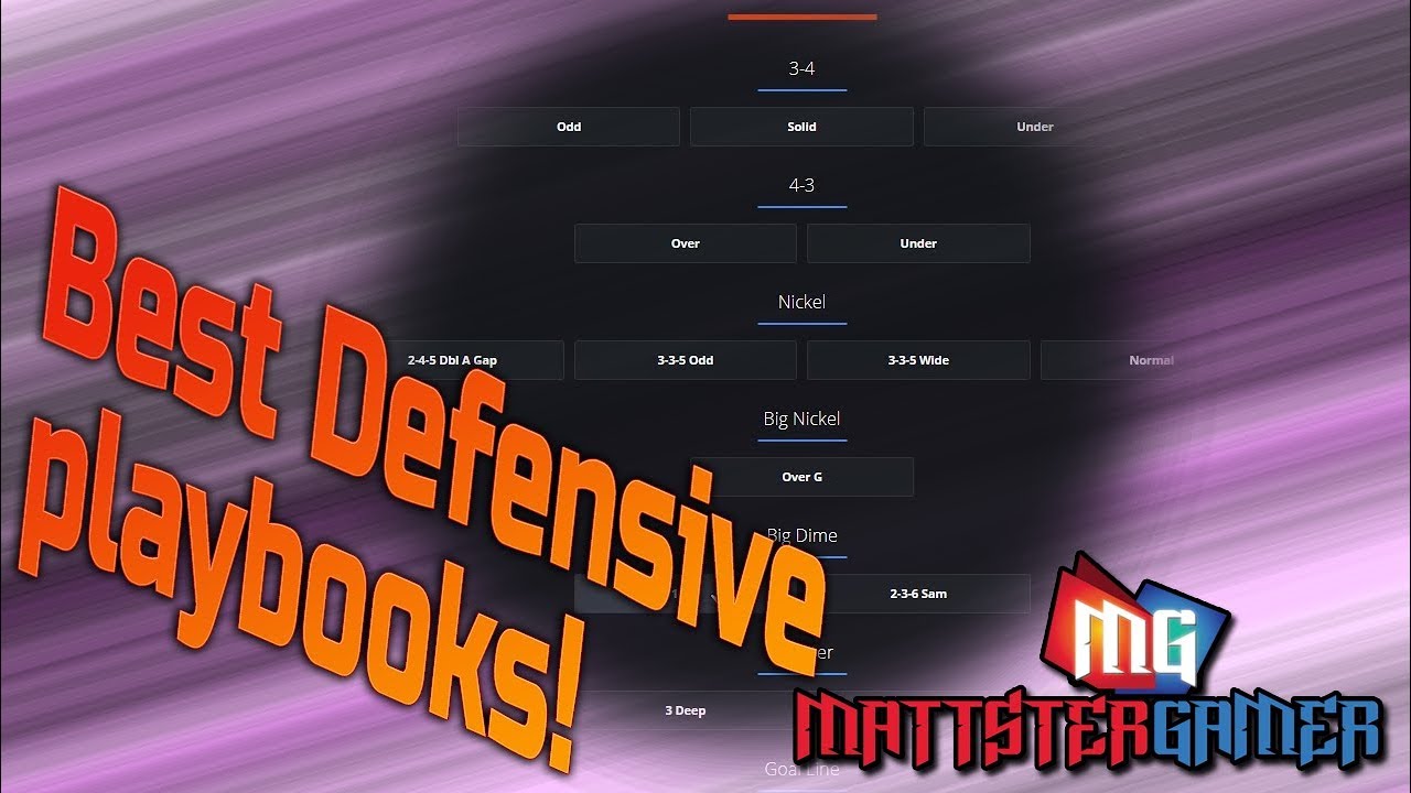 Top 5 defensive playbooks in Madden 20! - YouTube