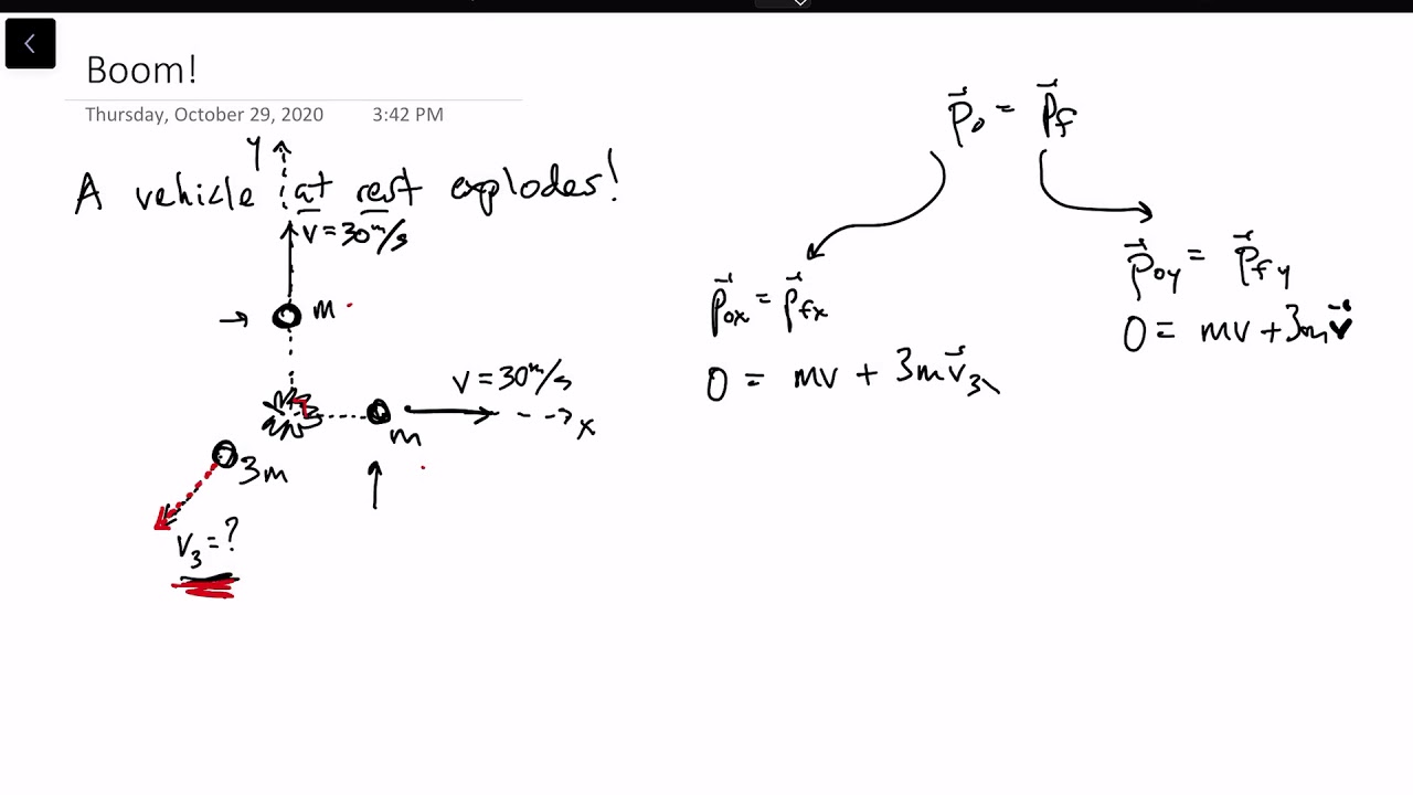 Example - 2D Conservation of Momentum - YouTube