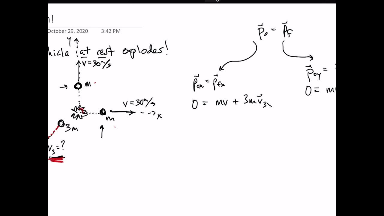 Example - 2D Conservation of Momentum - YouTube