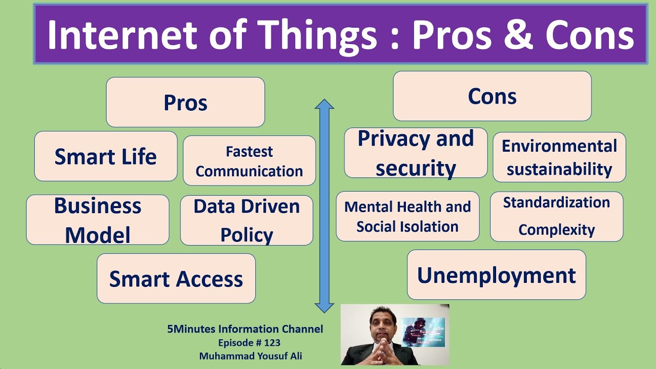 Internet of Things | IoT Pros & Cons | 5Minutes Information Channel ...