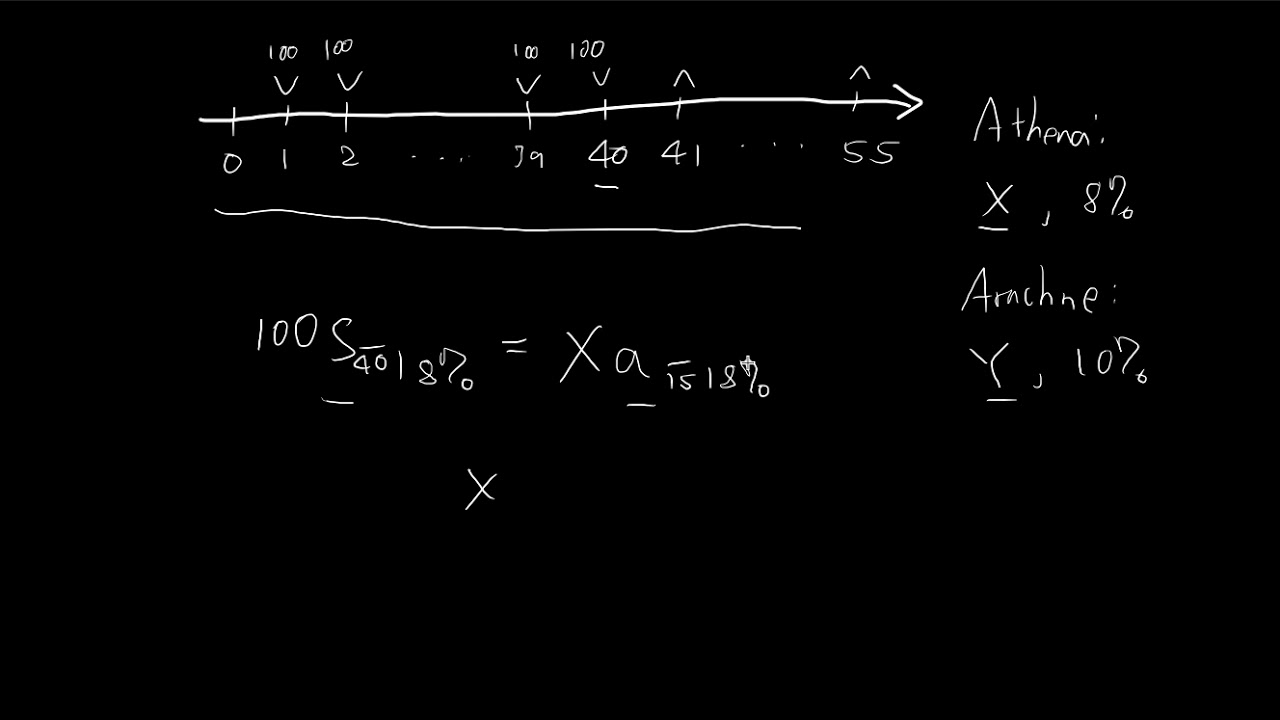 Tutorial 3 Q2 | Financial Mathematics | Actuarial Science - YouTube