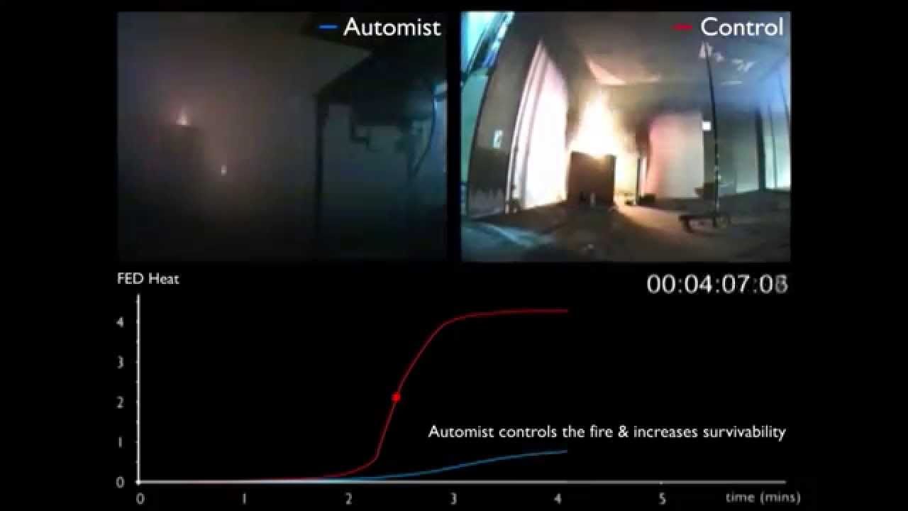 Fire Testing Automist at BRE January 2010 - YouTube