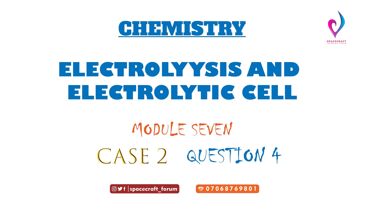 MODULE 7 CASE 2 QUESTION 4 - YouTube
