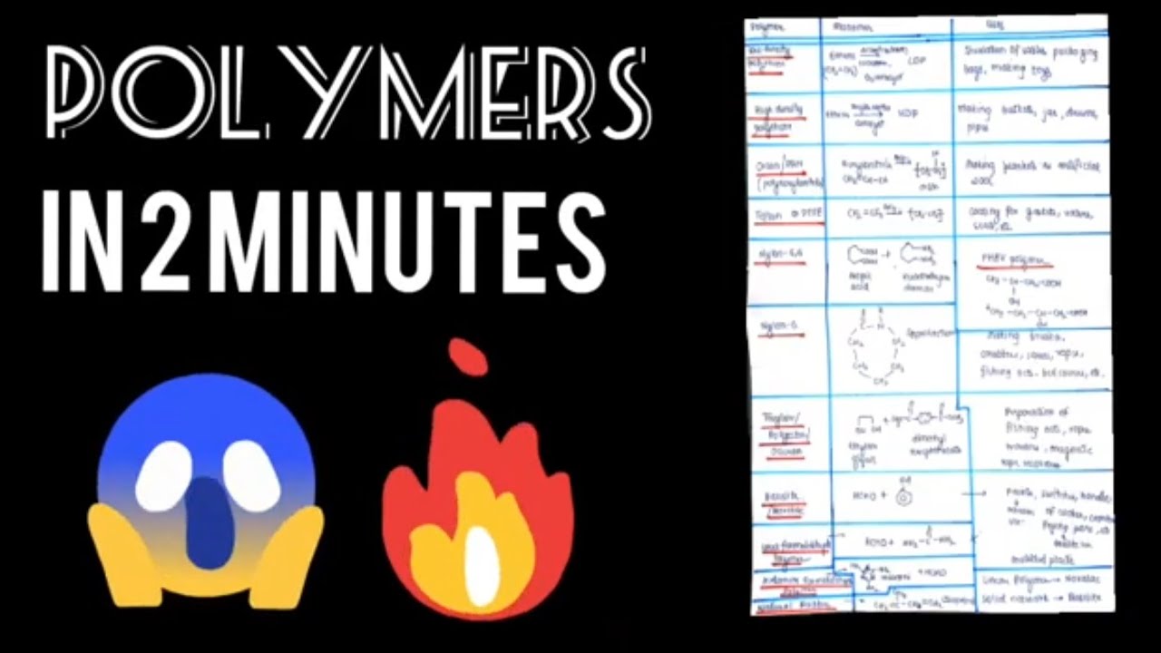 POLYMERS | QUICK REVISION ROAD MAPS | CHEMISTRY NOTES - YouTube