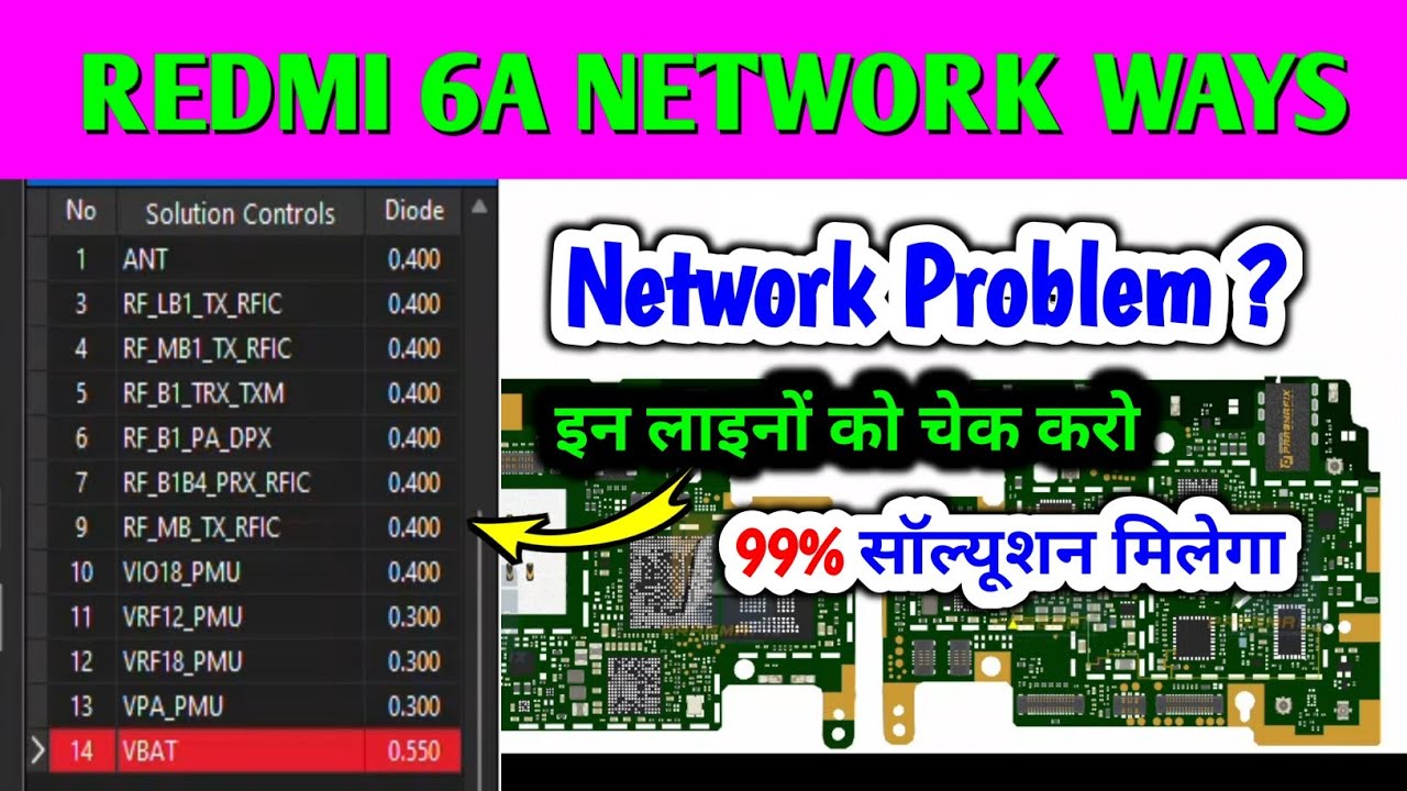 Redmi 6a Network Ways | Redmi 6a Network Jumper - YouTube
