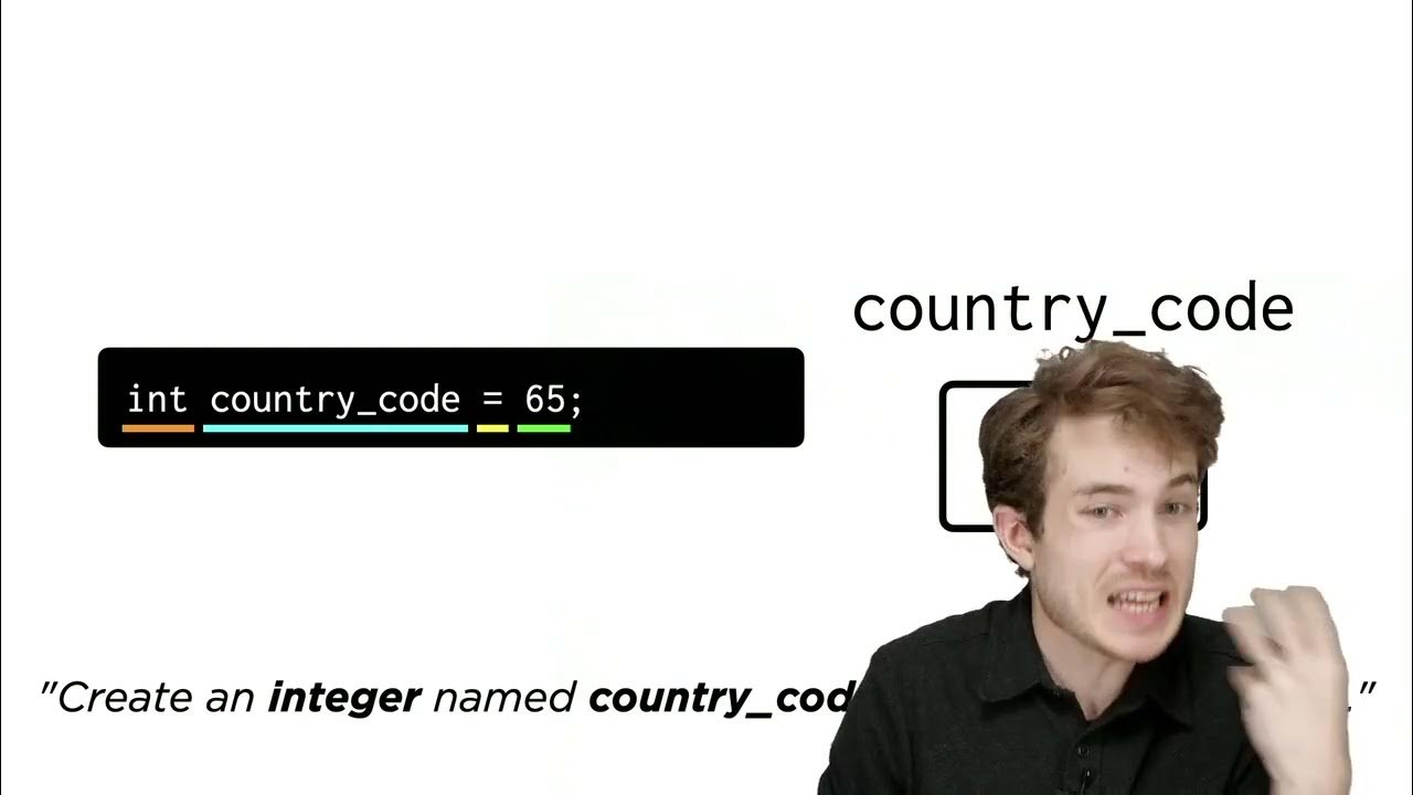 CS50 Week 1 Section 1 - YouTube