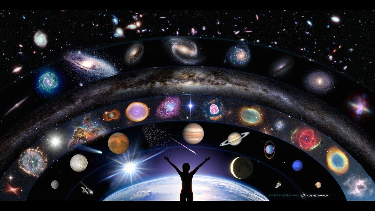 The Scale of the Universe From the Smallest to the Largest Are We Tiny ...