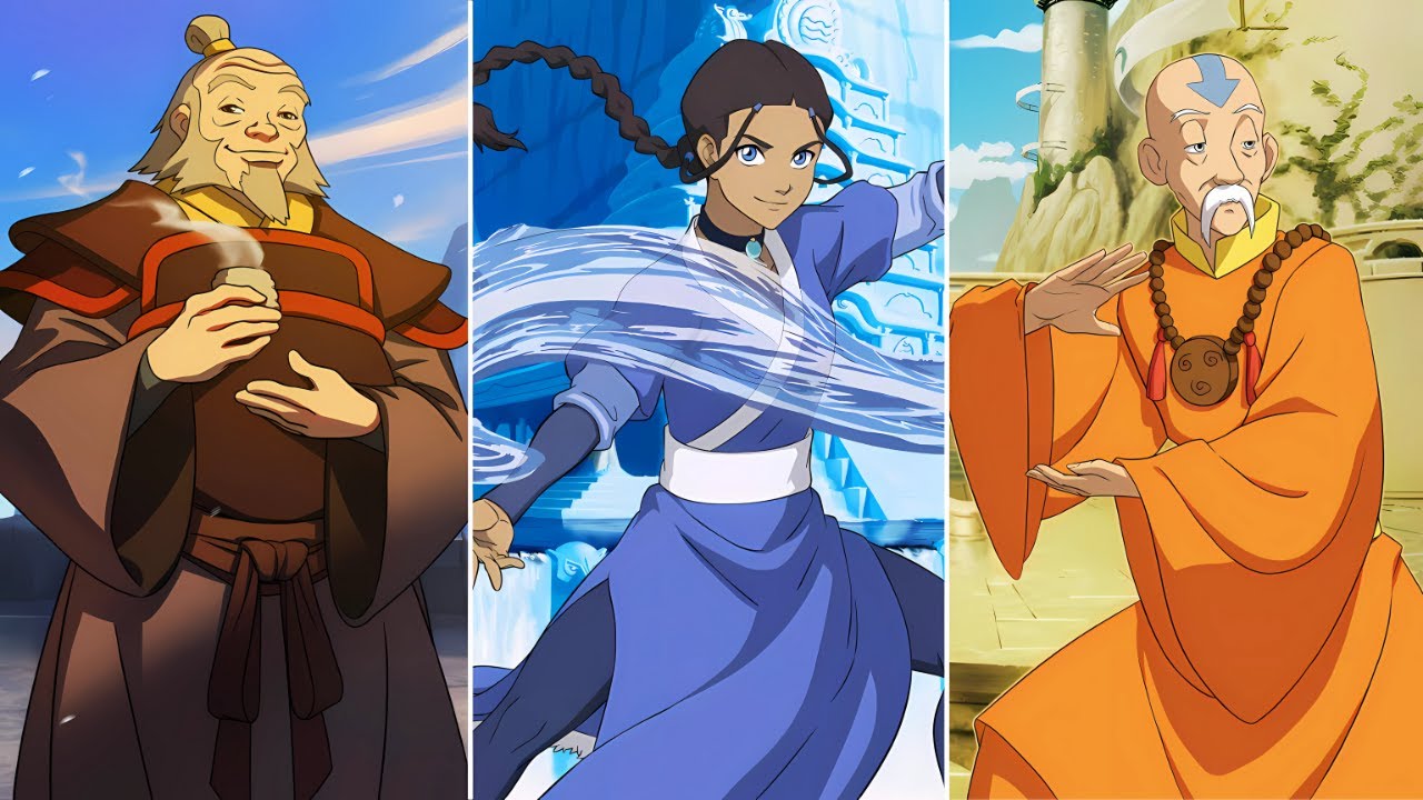 Ranking the Strongest Masters in Avatar - YouTube