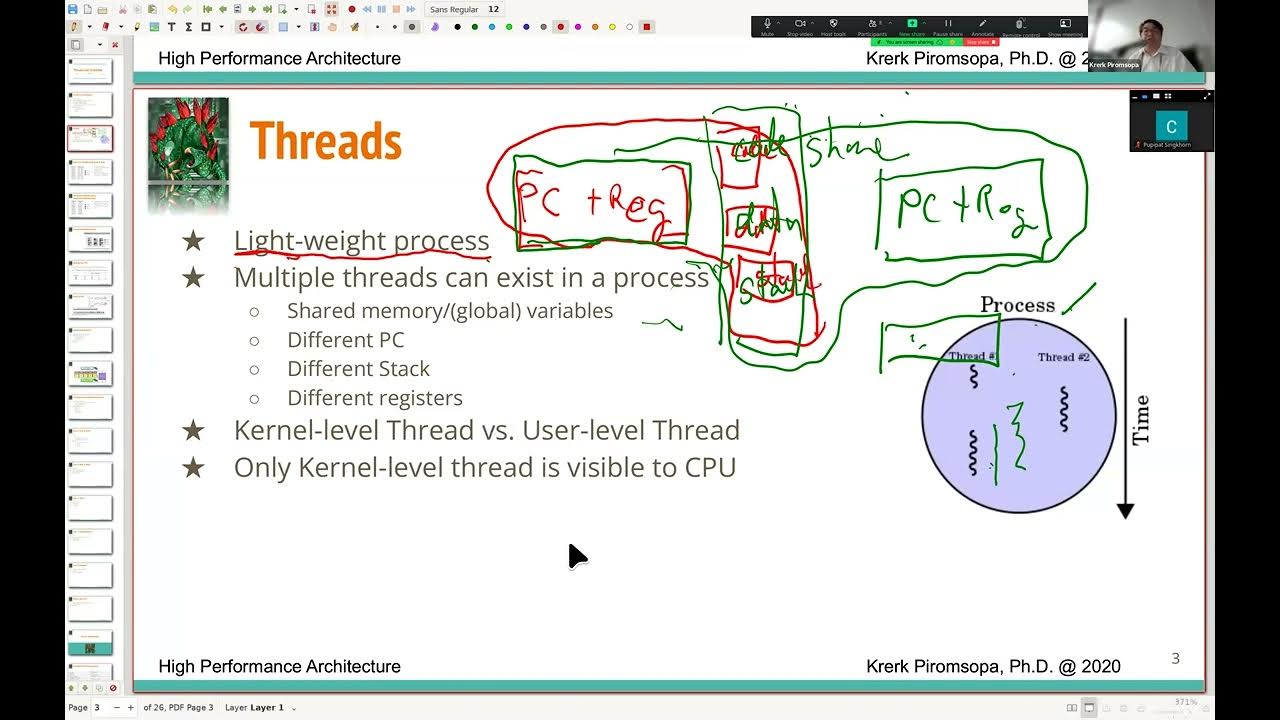 Thread-Level Parallelism - YouTube