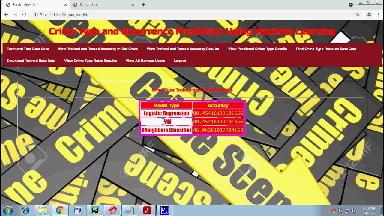 Crime Type and Occurrence Prediction Using Machine Learning - YouTube