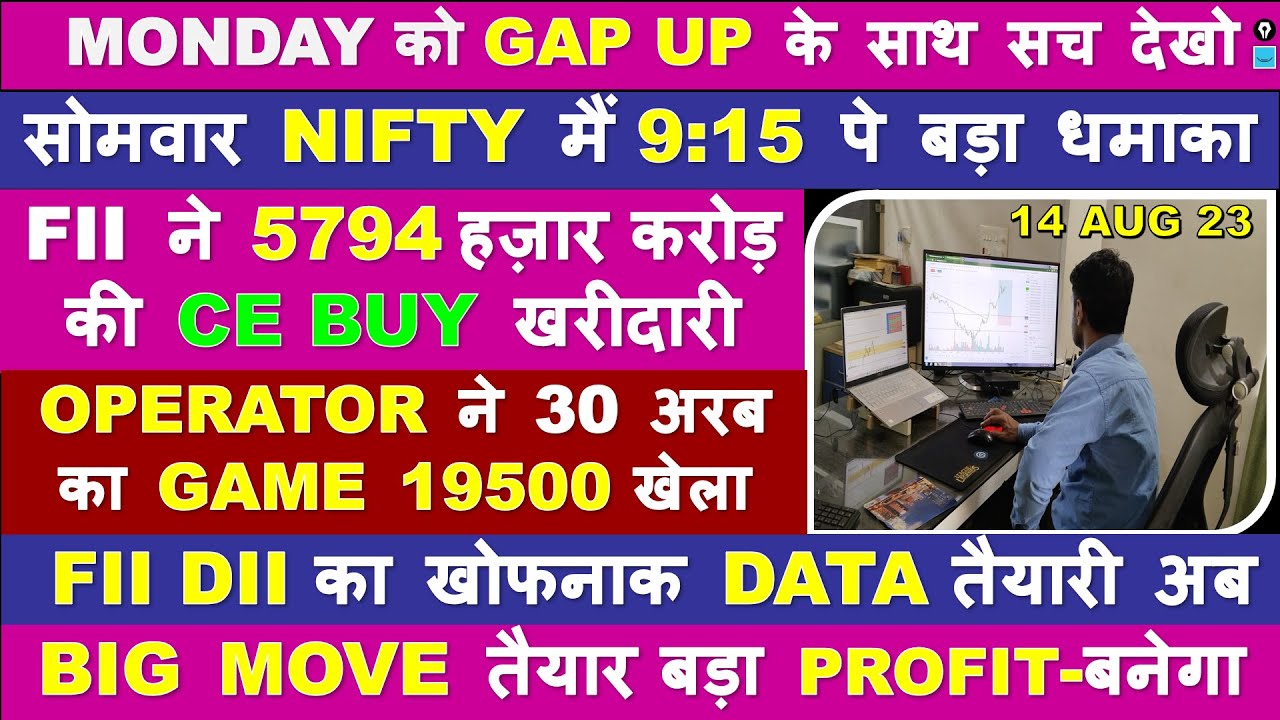 Nifty Intraday Level Tomorrow Prediction Options For Tomorrow Fii