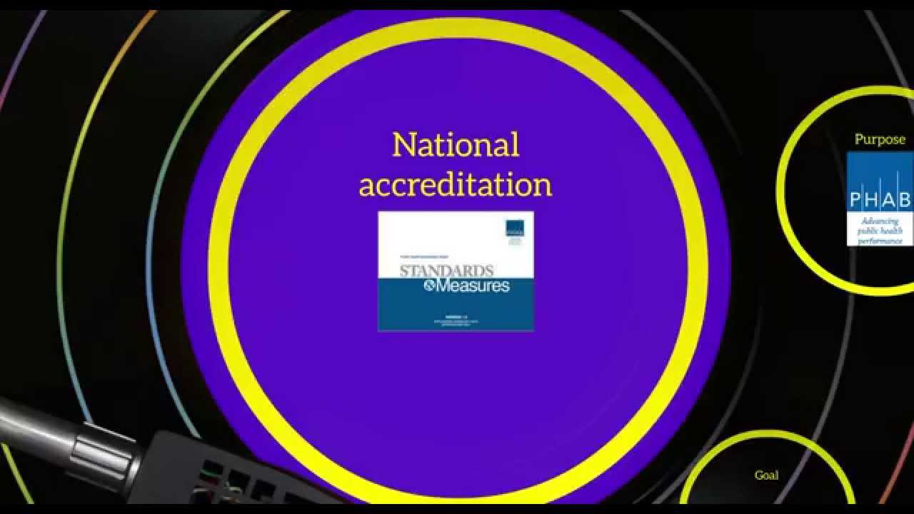 What is PHAB? - YouTube