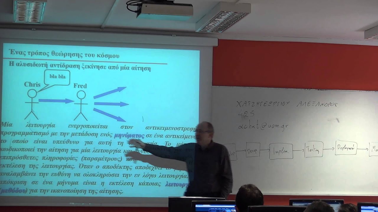1 Εισαγωγή στον αντικειμενοστρεφή τρόπο σκέψης - YouTube