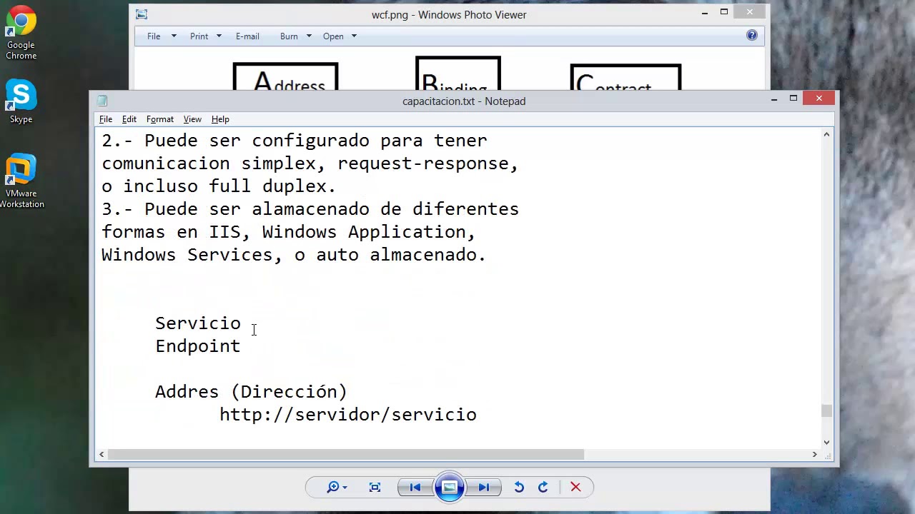 WCF(Windows Communication Foundation) Tutorial .NET Framework C# ...