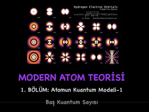 4. Modern Atom Teorisi_1. BÖLÜM: Atomun Kuantum Modeli_1_Baş Kuantum ...