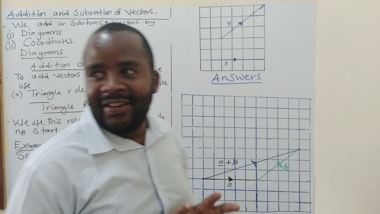 LESSON 2 of 10: VECTORS; addition and subtraction using diagrams. - YouTube