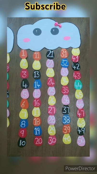 #how to make a number chart for class#easy paper cloud☁️ number chart # ...