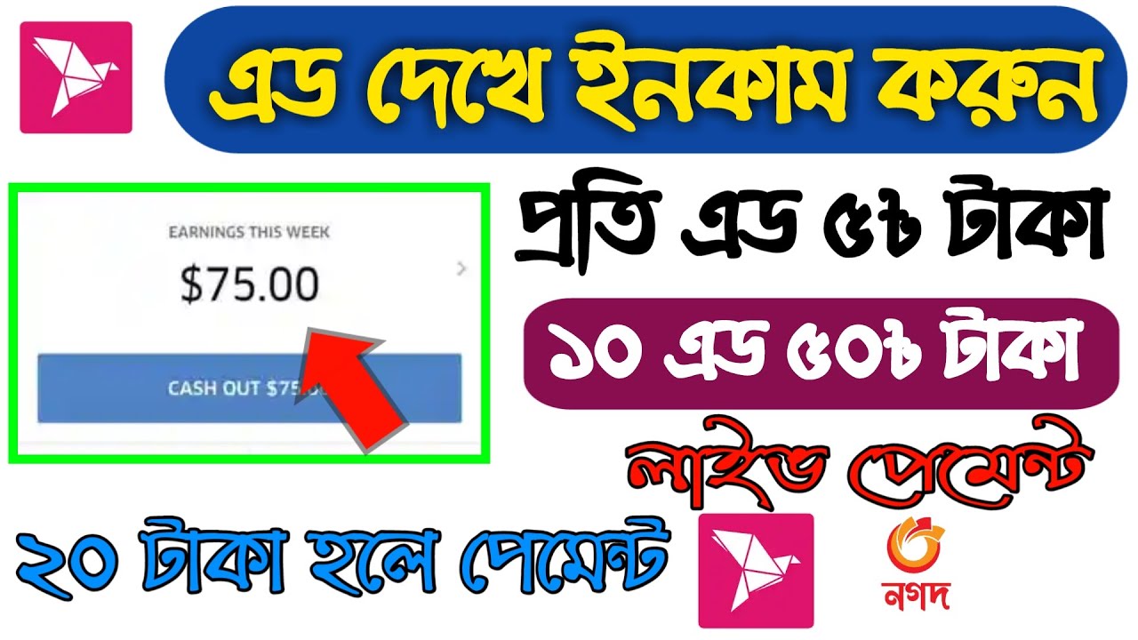Online Income | Ads Dekhe Income 2021 | New Income Website | Online ...