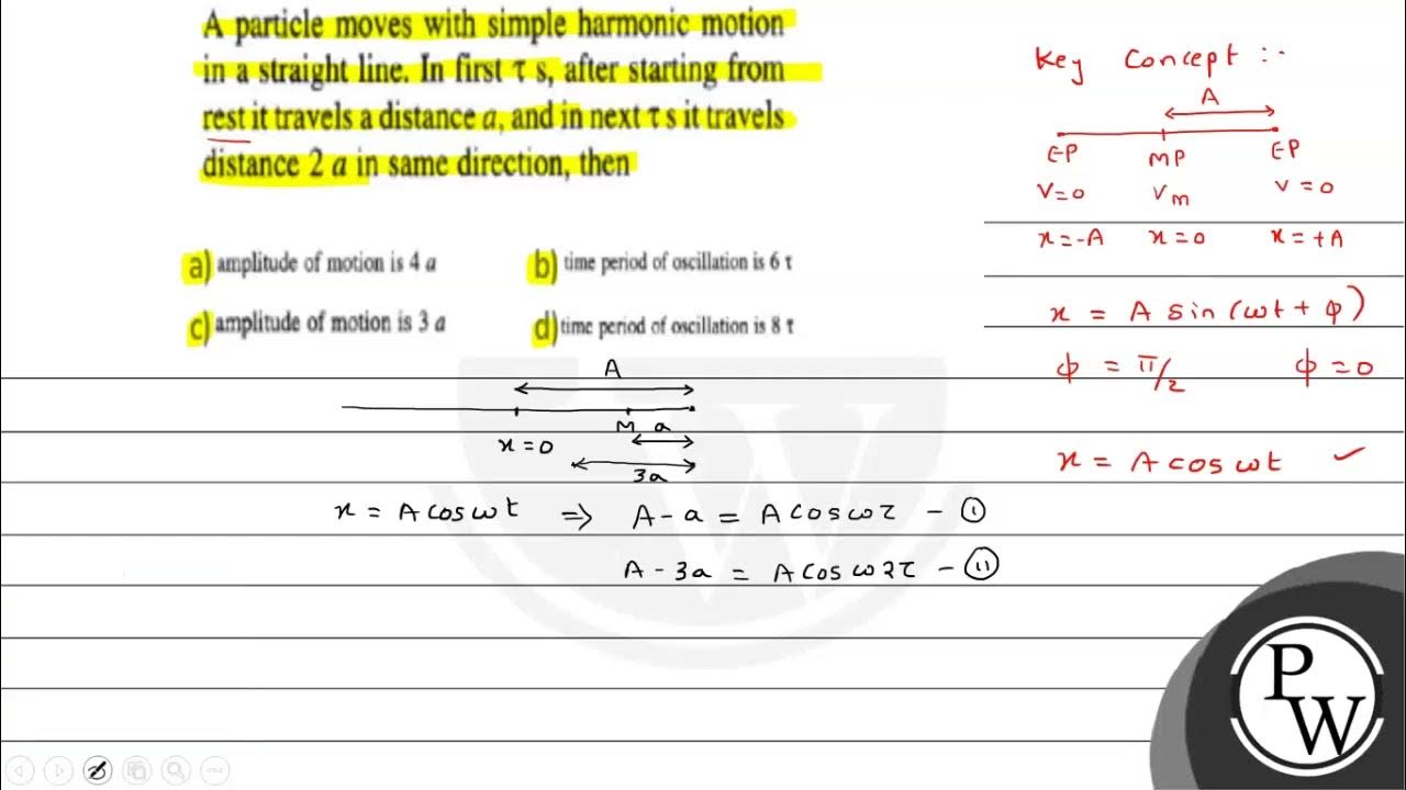 A particle moves with simple harmonic motion in a straight line. In... - YouTube