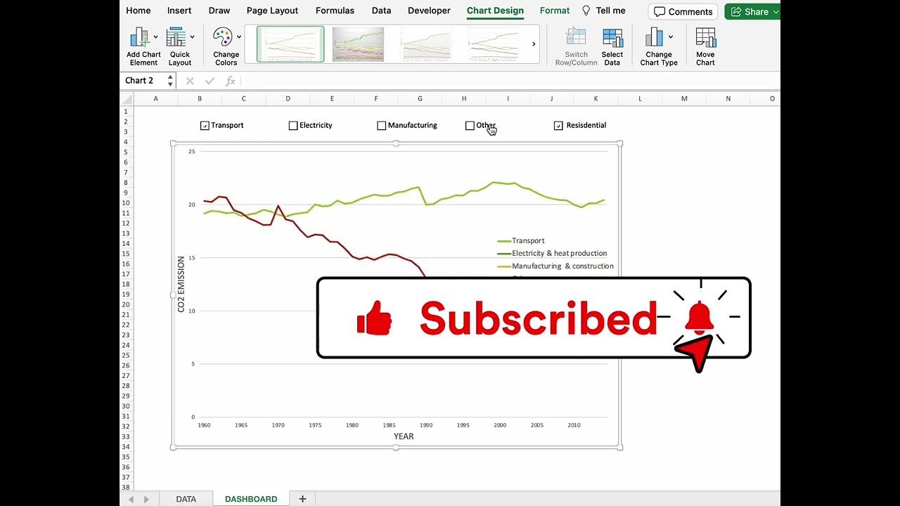 How to Create a Dynamic Line Chart with Checkboxes in Excel dashboard - YouTube
