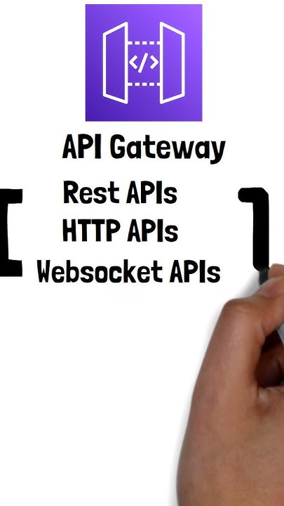 What is API Gateway? || AWS - YouTube
