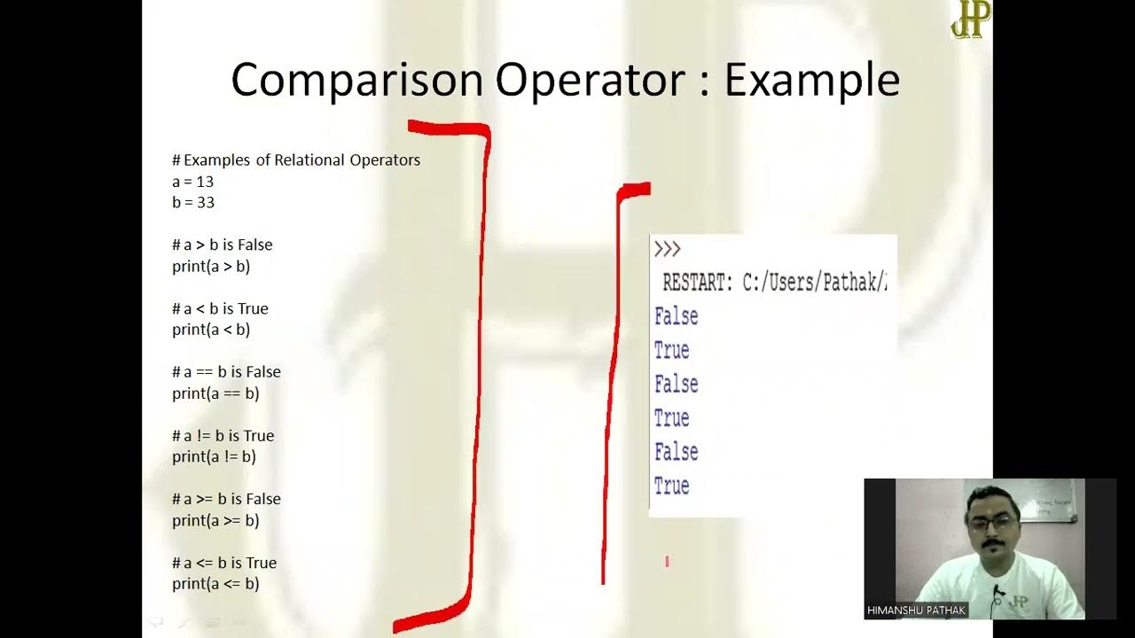 Introduction to Operators in Python | Python Programming | Information ...