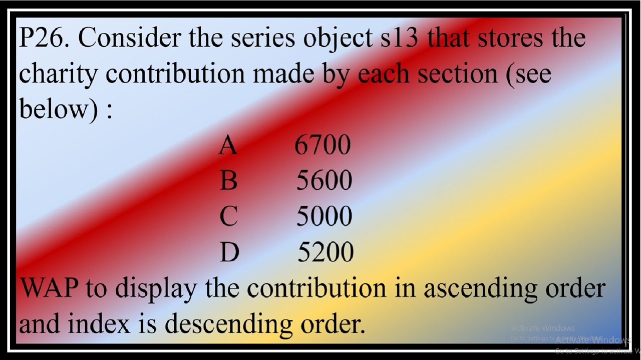 To display the contribution in ascending order and index is descending ...