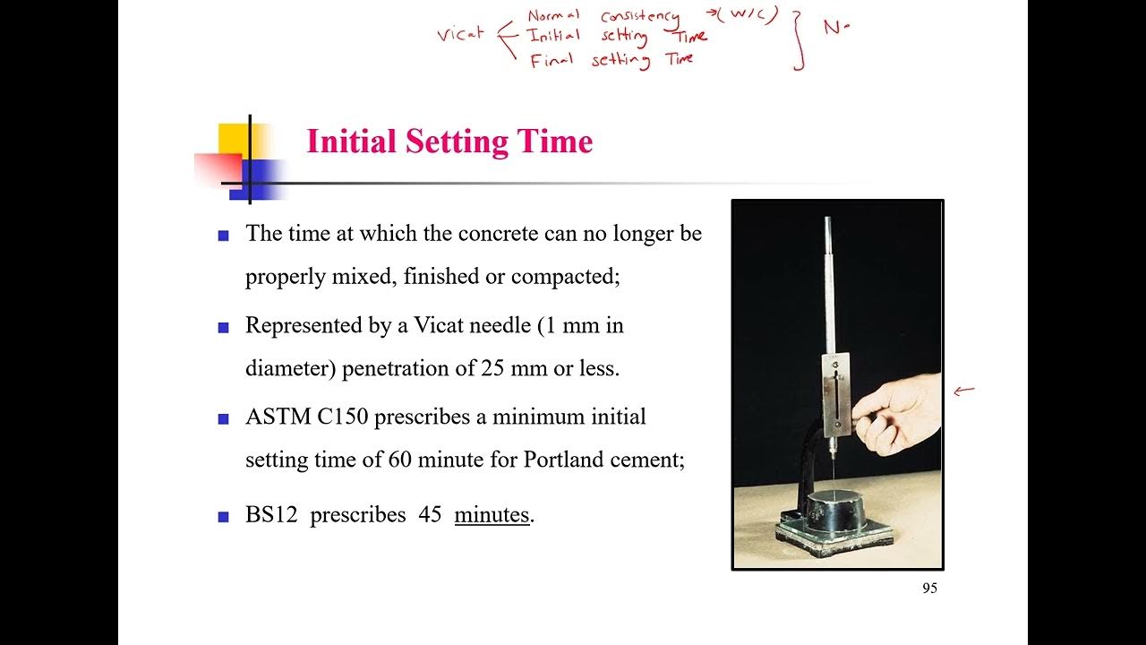 Lecture 12: Consistency and Soundness - YouTube