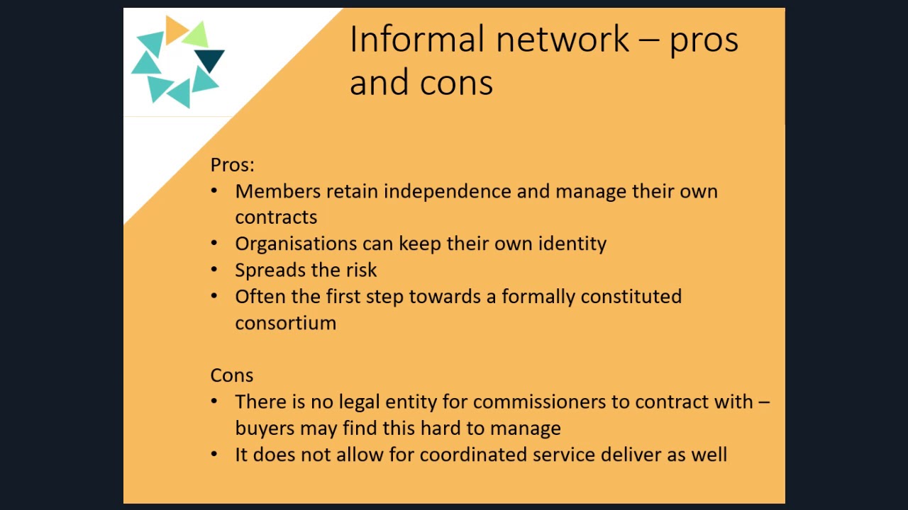 WEBINAR 2. Consortia Models - YouTube
