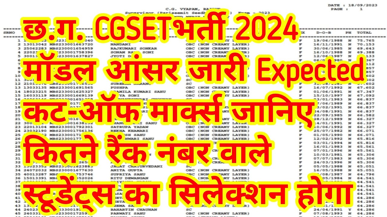 cg set qualifying marks || cg set model answer 2024 || cg set cut off ...