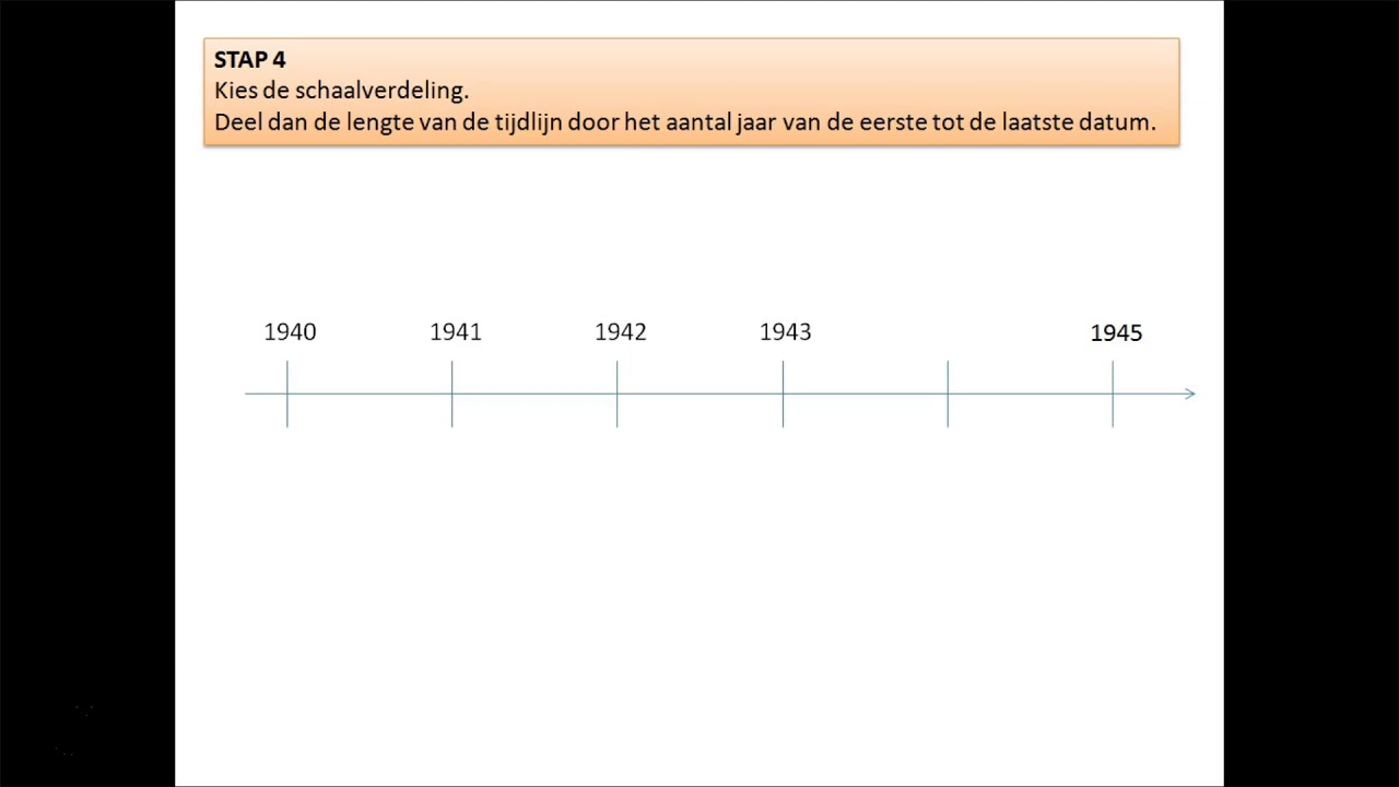 een tijdlijn tekenen - YouTube