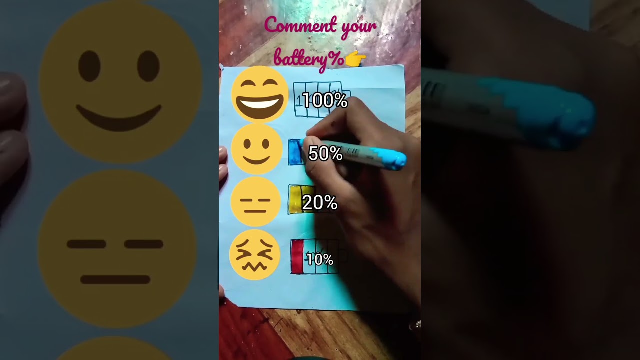 Emoji challenge day2 #trending #shorts #subscribe #emojichallenge - YouTube